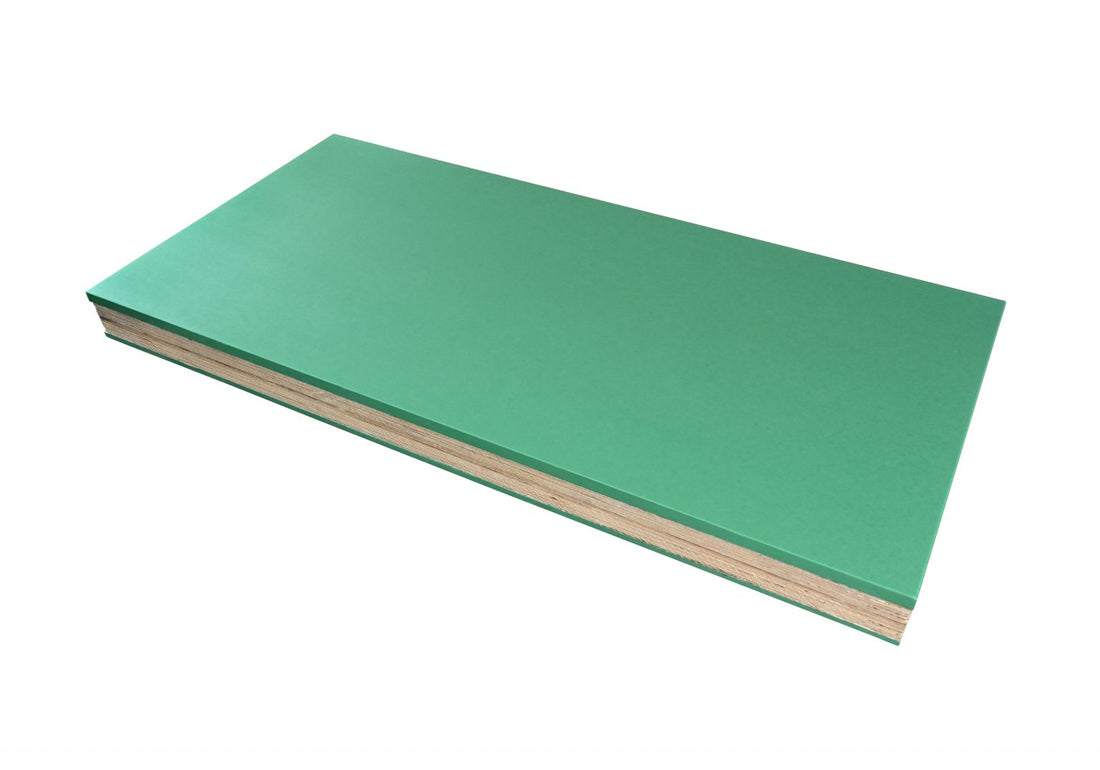 Clicker Board – Partwell